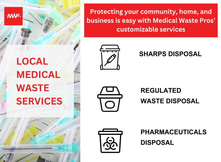 Medical Waste Management in Colorado Springs | Medical Waste Pros