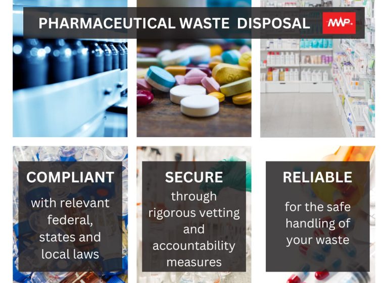 Pharmaceutical Waste Disposal in Centennial | Medical Waste Pros