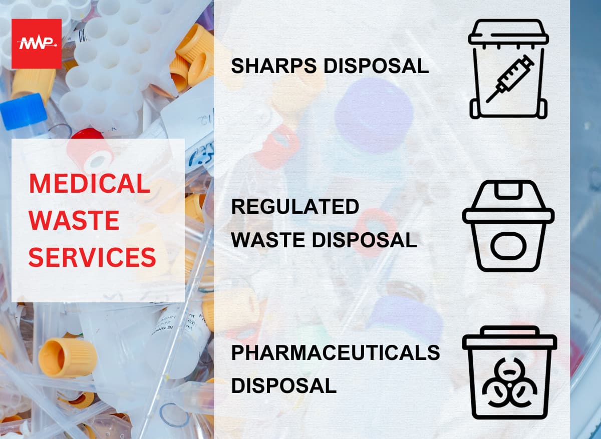 Medical Waste Management in Mesa | Medical Waste Pros
